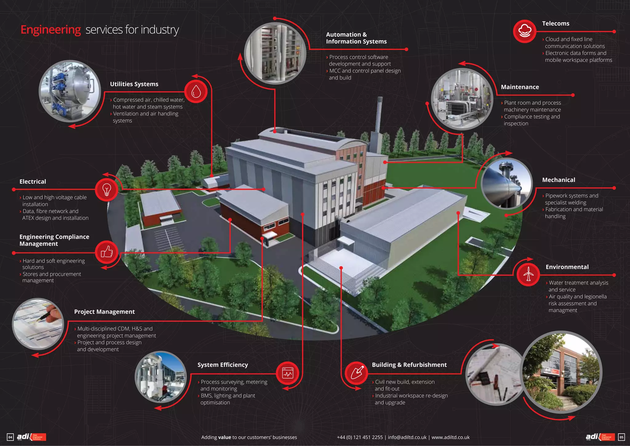 adi Group Brochure 8 | PDF