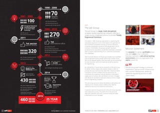 adi Group Brochure 8 | PDF