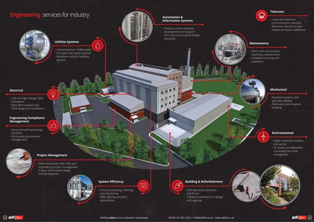 adi Group Brochure 8 | PDF