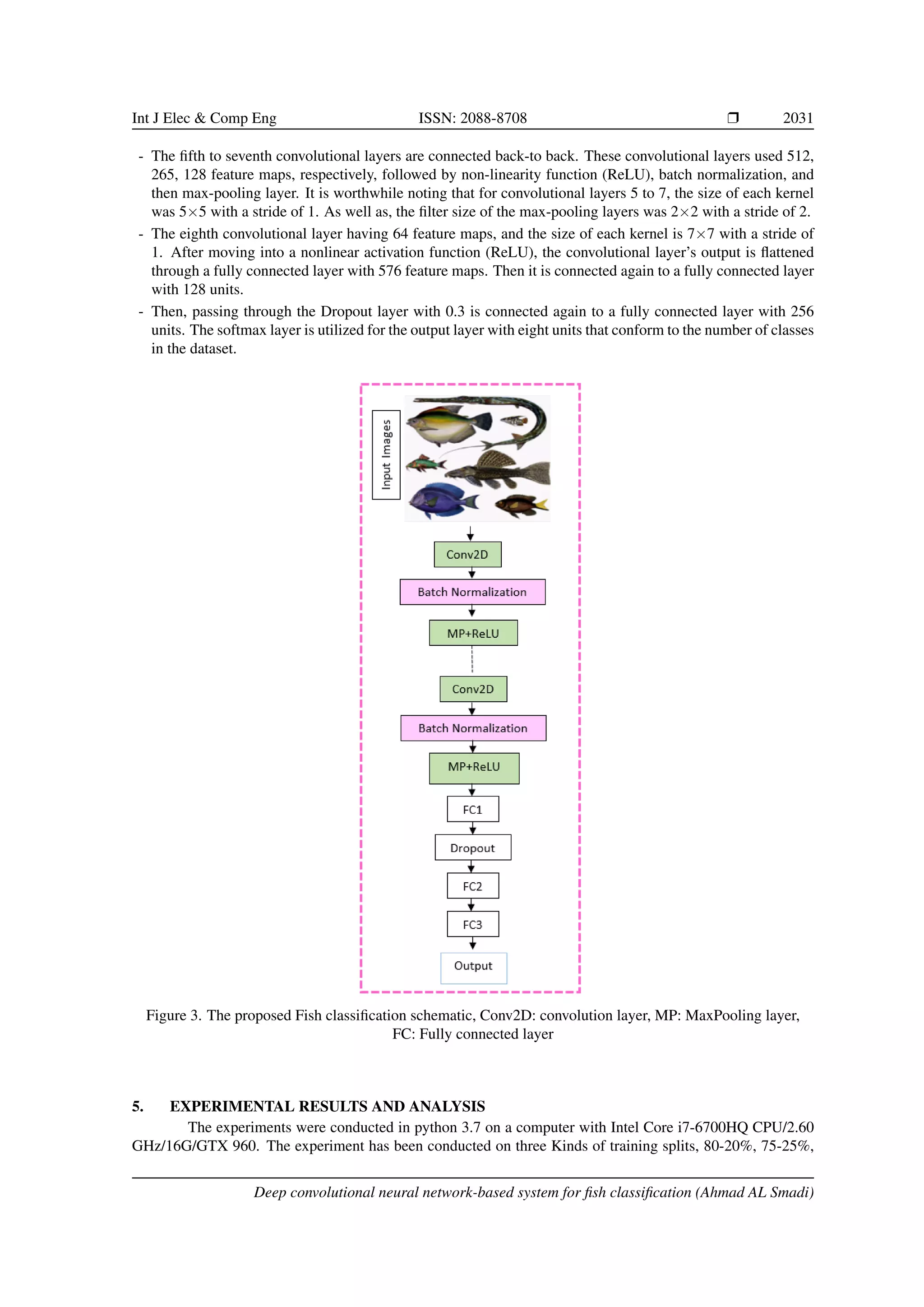 Deep convolutional neural network-based system for fish classification ...