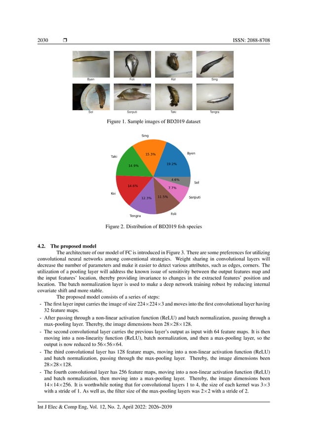 Deep convolutional neural network-based system for fish classification ...