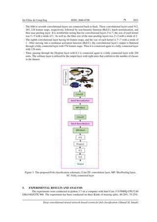 Deep convolutional neural network-based system for fish classification | PDF