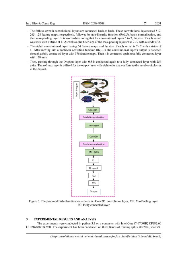 Deep convolutional neural network-based system for fish classification | PDF