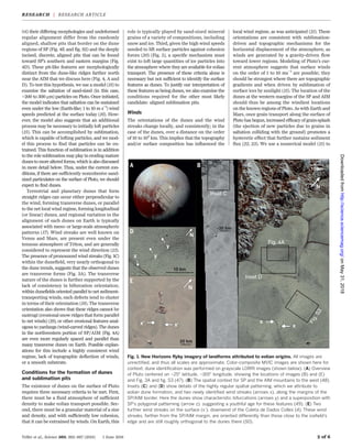 Dunes on Pluto | PDF