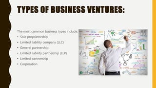 (venture creation) | PPT