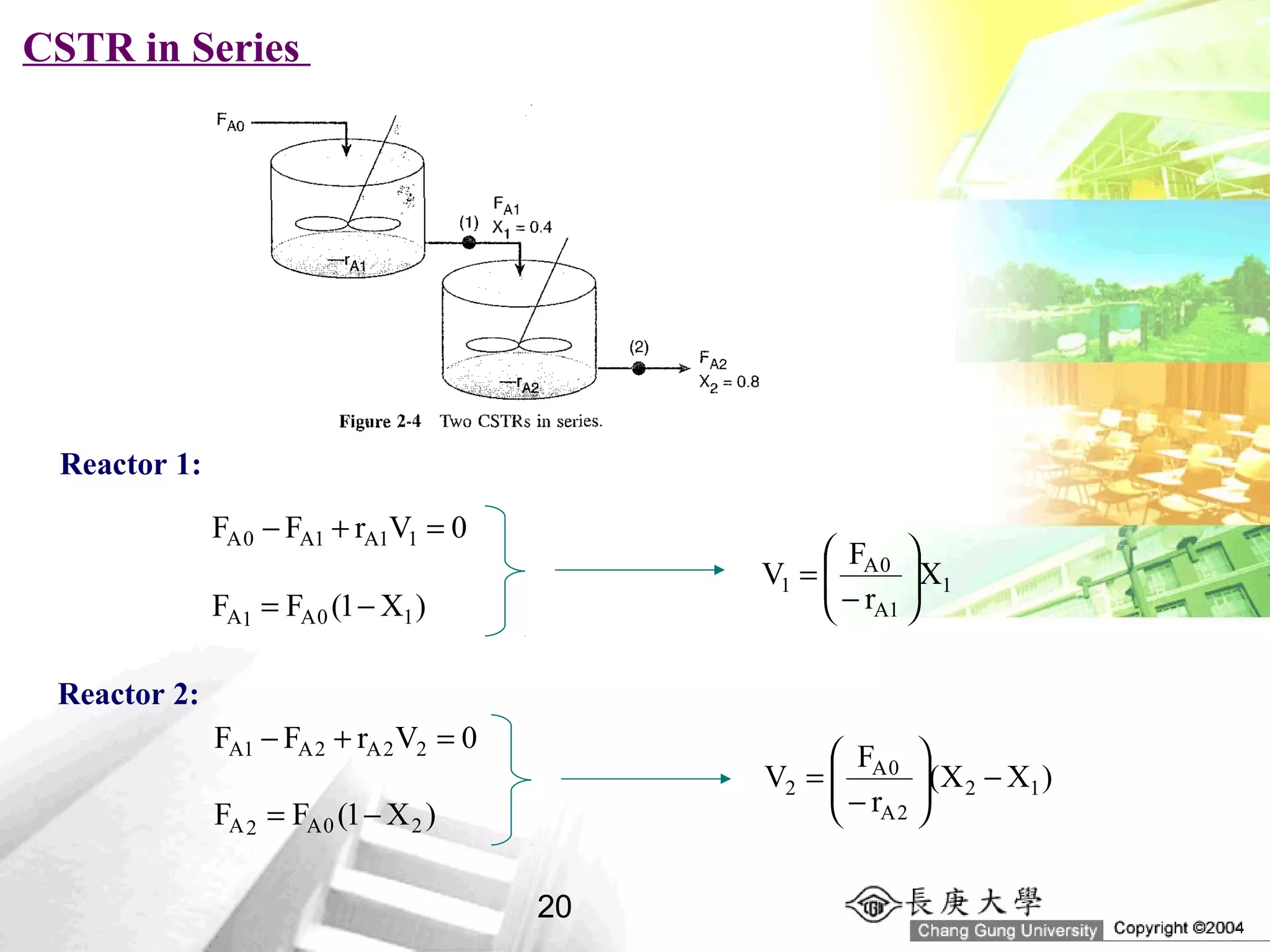 conversion and reactor sizing | PPT