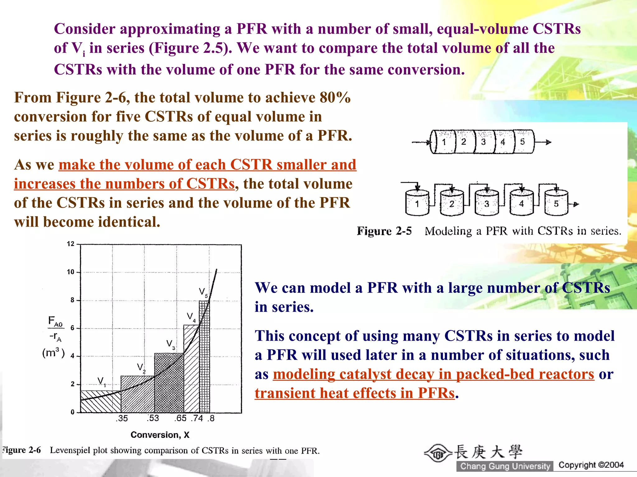 conversion and reactor sizing | PPT