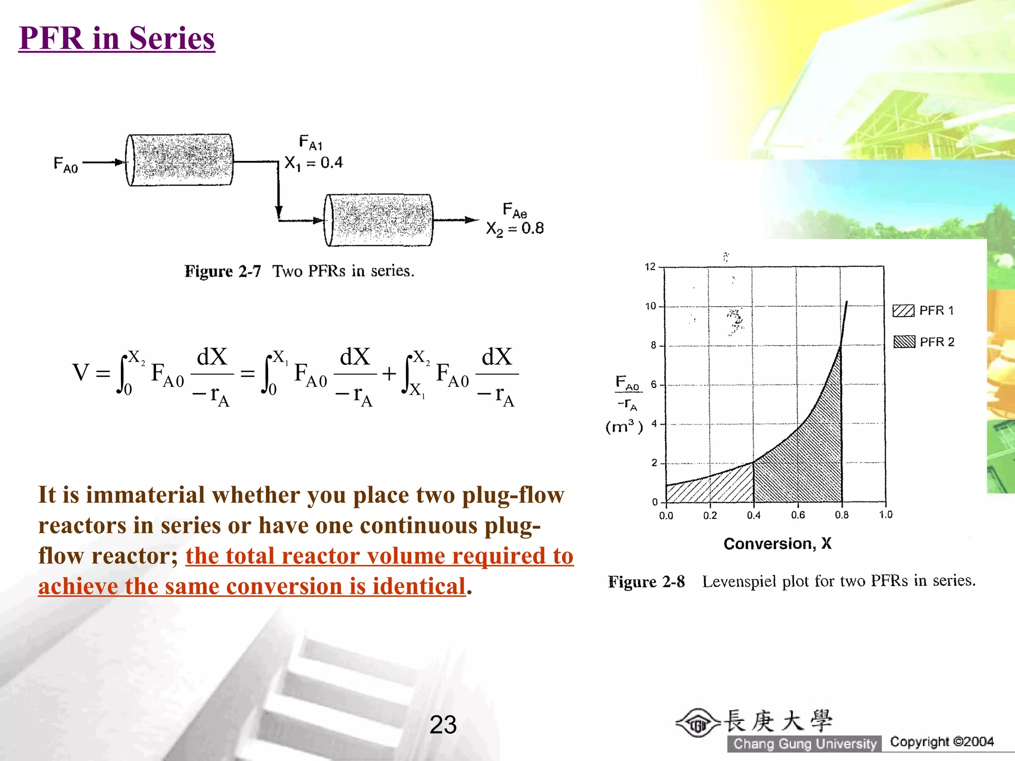 conversion and reactor sizing | PPT