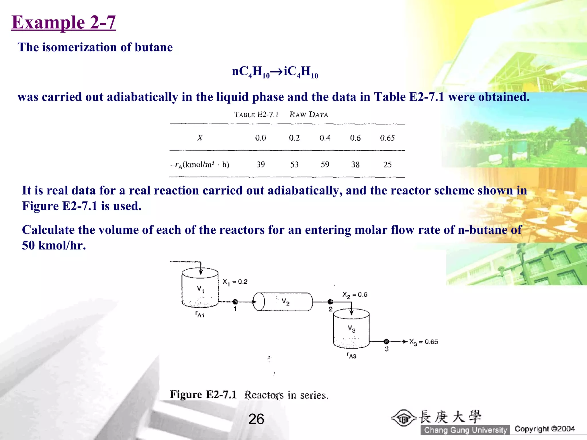 conversion and reactor sizing | PPT