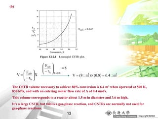 conversion and reactor sizing | PPT | Chemistry | Science