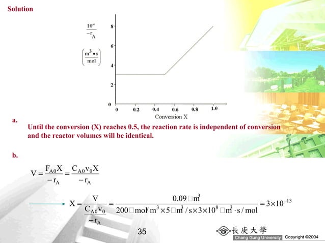 conversion and reactor sizing | PPT