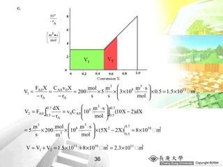 conversion and reactor sizing | PPT