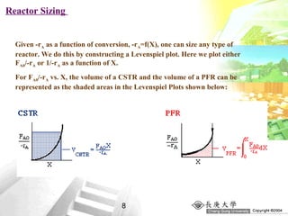 conversion and reactor sizing | PPT