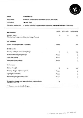 Master of Lighting Design | PDF