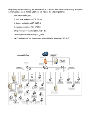 work example | PDF | Computer Networking | Computing