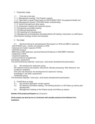 BBS Projects List | PDF