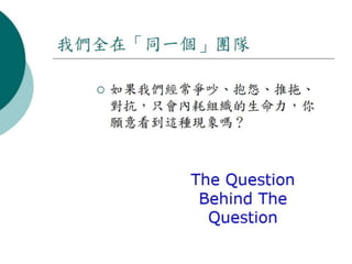 Sales Training QBQ ！ | PPT