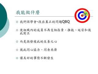 Sales Training QBQ ！ | PPT