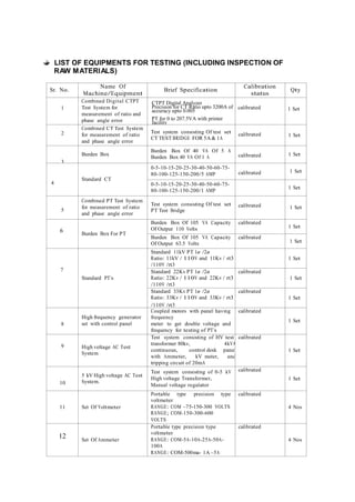 Catalogue-Oil Cooled-Resin Cast CTs-PTs-ATS | PDF