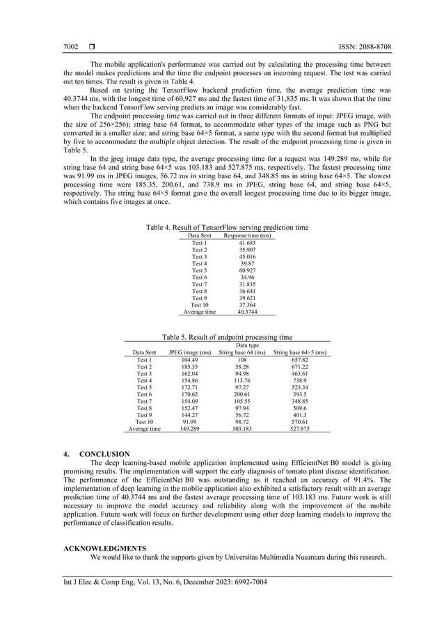 A deep learning-based mobile app system for visual identification of tomato plant disease | PDF ...