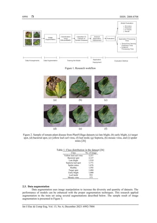 A deep learning-based mobile app system for visual identification of ...
