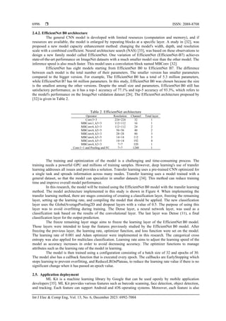 A deep learning-based mobile app system for visual identification of tomato plant disease | PDF ...