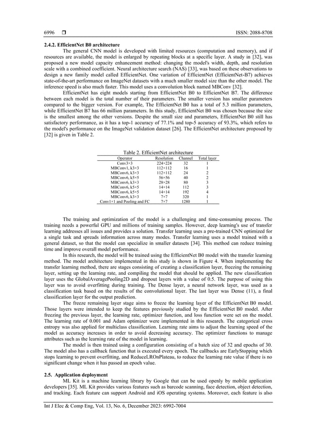 A deep learning-based mobile app system for visual identification of ...
