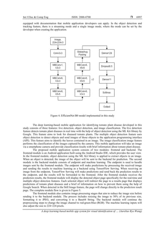 A deep learning-based mobile app system for visual identification of ...