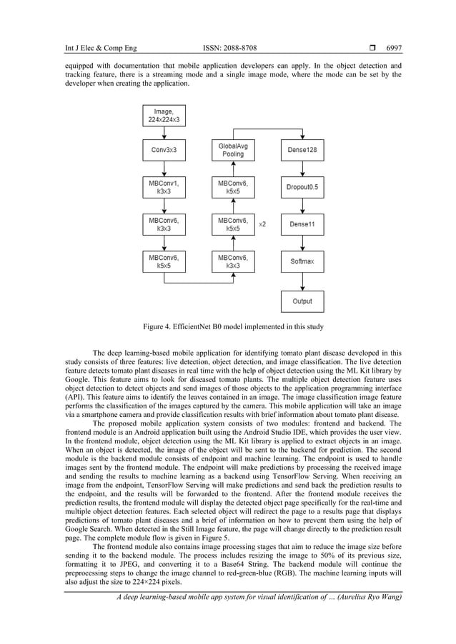 A deep learning-based mobile app system for visual identification of ...