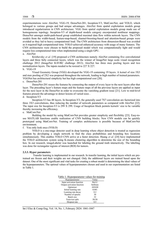 Breast cancer detection using ensemble of convolutional neural networks ...