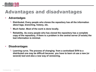 IntroductionGit | PPT