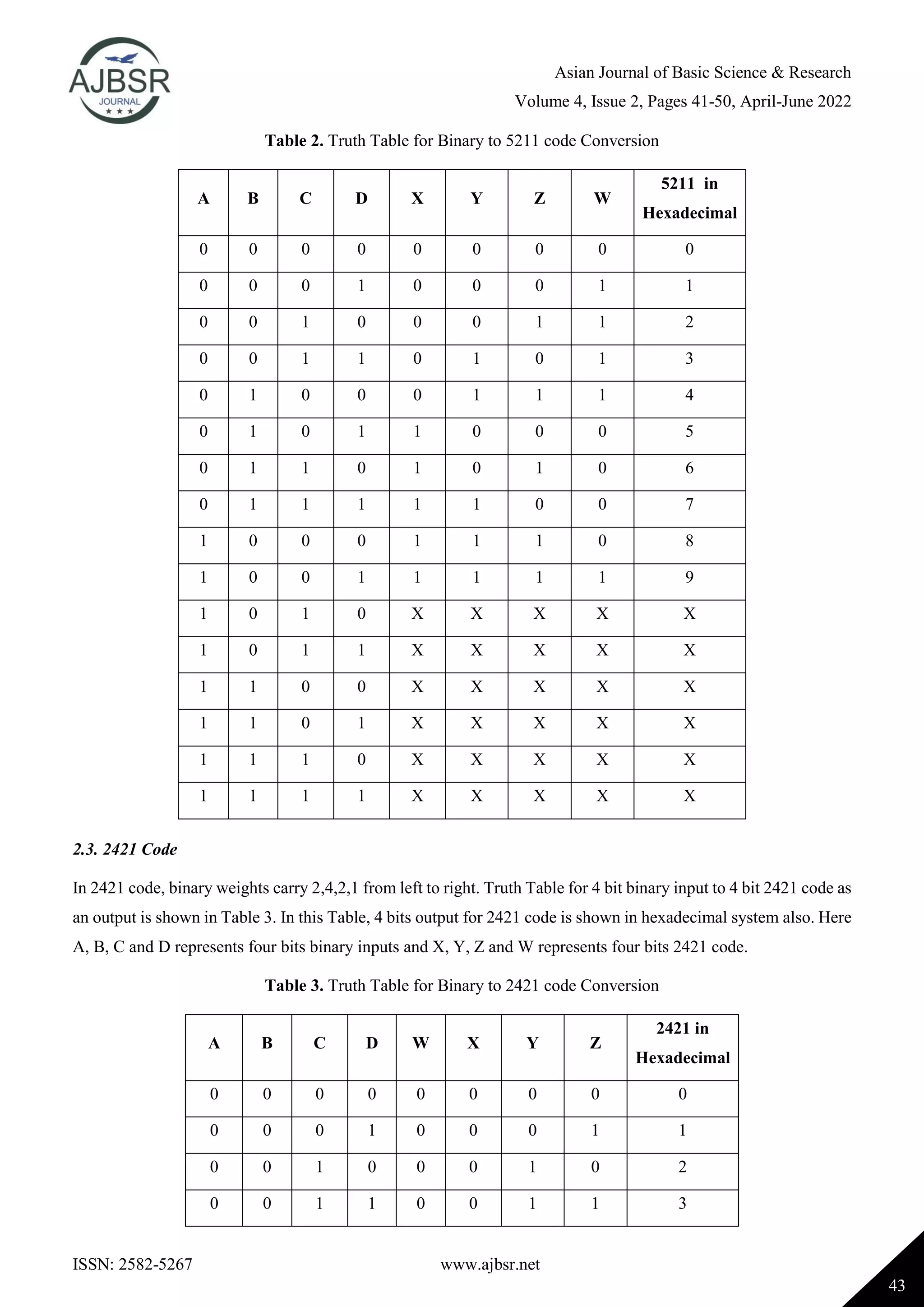 Representing Weighted Binary Codes using FPGA | PDF
