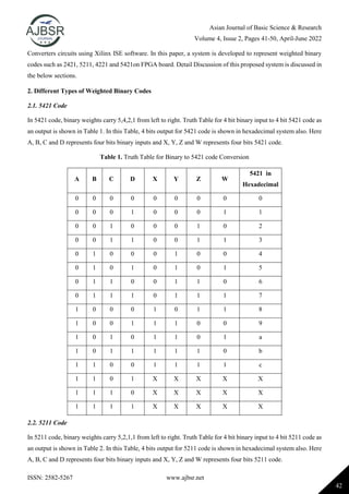 Representing Weighted Binary Codes using FPGA | PDF