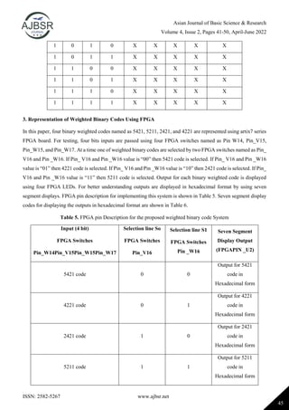 Representing Weighted Binary Codes using FPGA | PDF