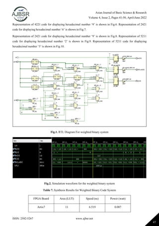 Representing Weighted Binary Codes using FPGA | PDF