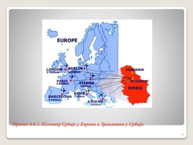 PowerPoint Master rad | PPTX