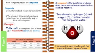 molecules and atom and element and matter | PPT