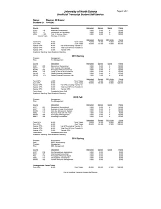 Spring 2016 Unofficial Transcript | PDF