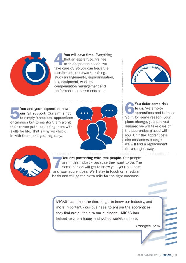 MIGAS Capabilities | PDF