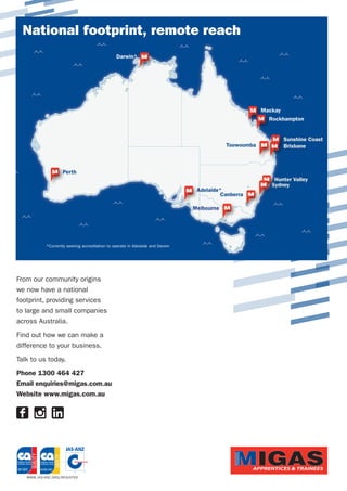 MIGAS Capabilities | PDF