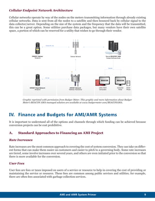 AMI Guidebook | PDF