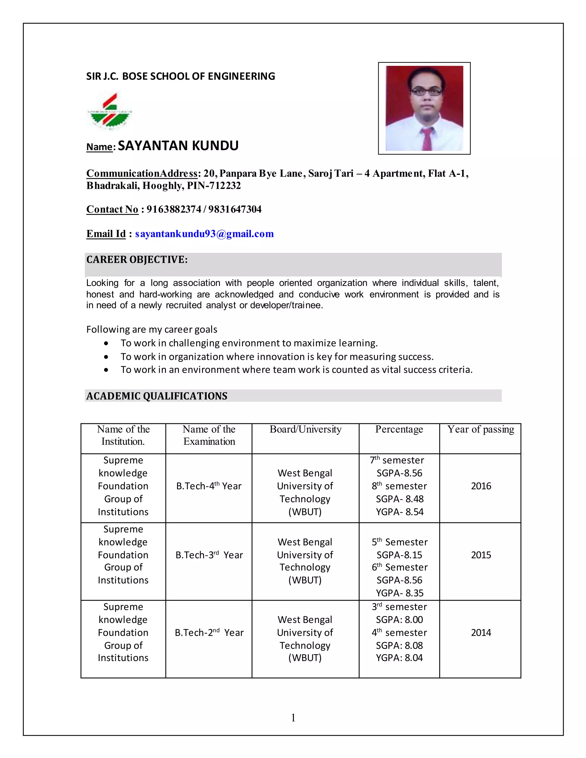resume(sayantan_kundu) | PDF
