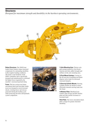 994 d | PDF