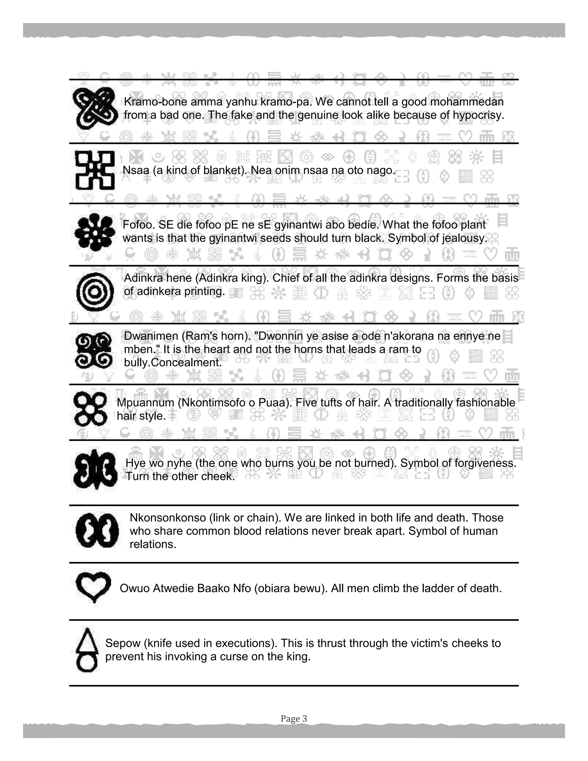 Adinkra Symbols| A New Afrikan Aphorist Collection | PDF