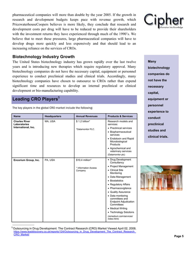 99580907 global-cro-report | PDF