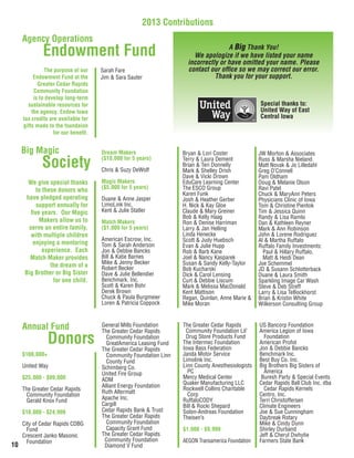 BBBS 2013 Annual Report | PDF