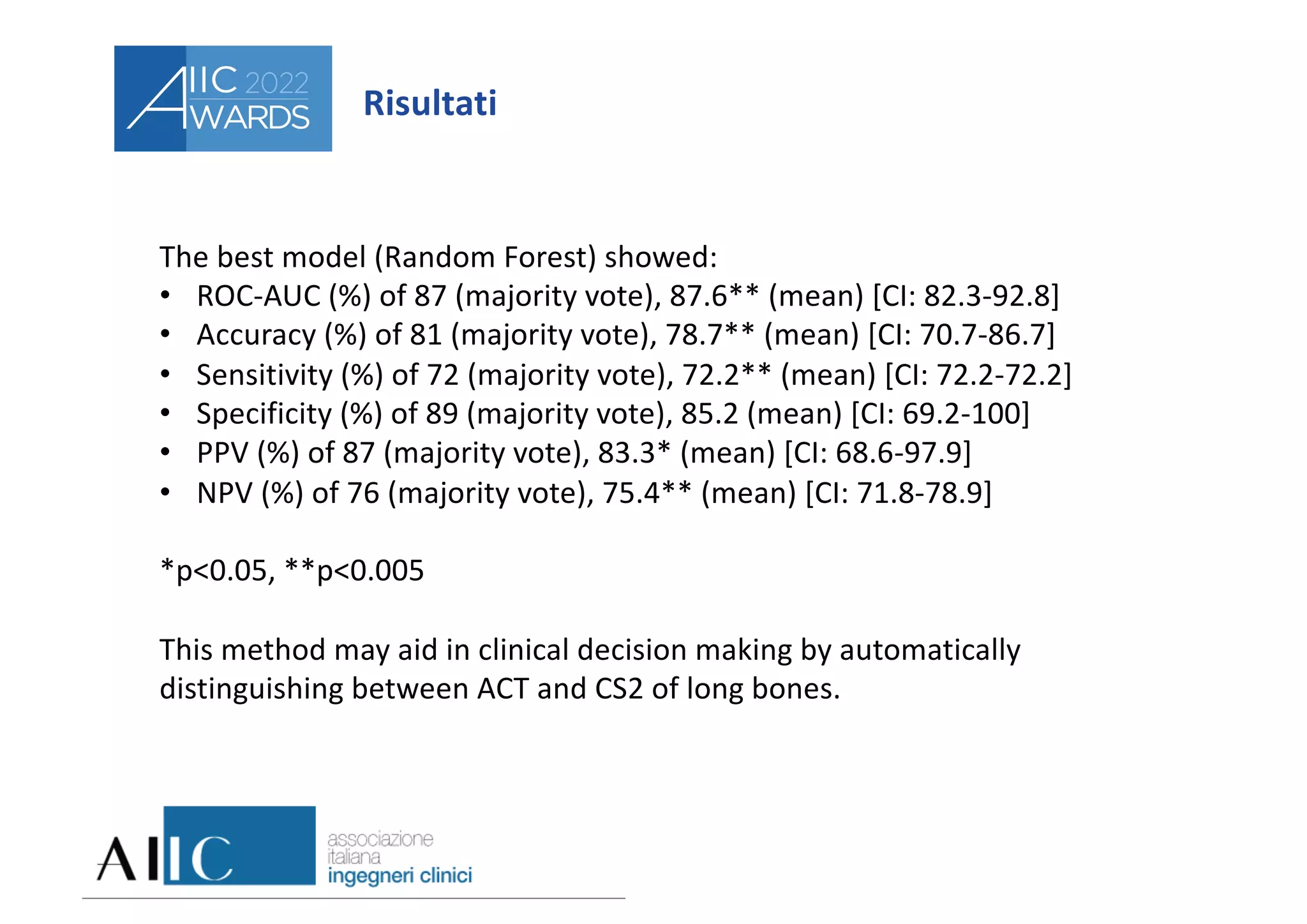3D MRI RADIOMICS-BASED MACHINE LEARNING FOR DIFFERENTIATION OF ATYPICAL ...
