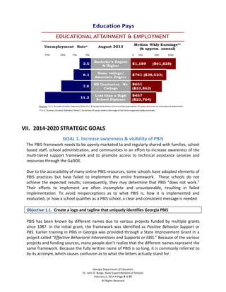 GaDOE PBIS Strategic Plan | PDF