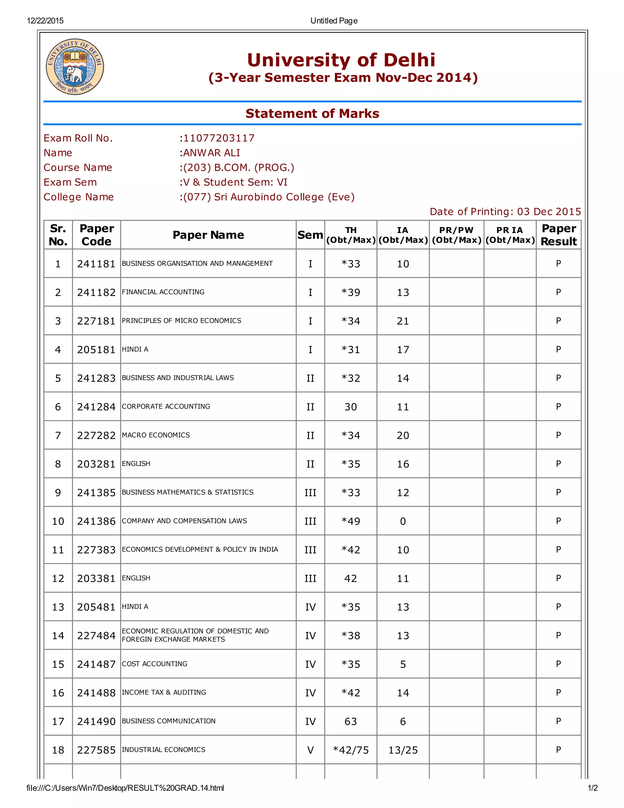 MARKSHEET GRADUATION | PDF
