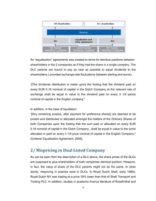 Mispricing at DLC - The case of Unilever | PDF